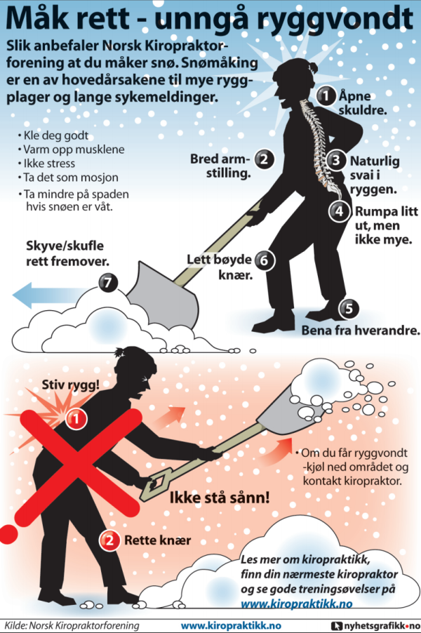 Slik skal du måke snø | Huseierne Slik skal du måke snø | Huseierne